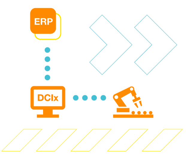 Aimtec DCIx – A platform joining ERP, processes and machines | Aimtec